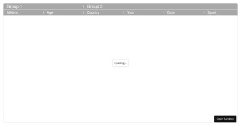 Ag Grid Modules Codesandbox