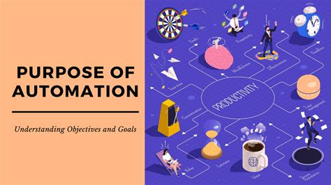 Purpose Of Automation Understanding Objectives And Goals Subscribed Fyi