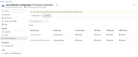 Send Emails Via Smtp Relay With Azure Communication Services Microsoft Community Hub