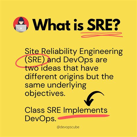 Devops Sre Devopscube