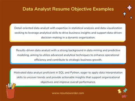 23 Data Analyst Resume Objective Sample Statements Resumeworder