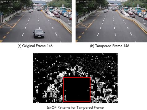 optical flow inconsistency analysis based copy paste detection a