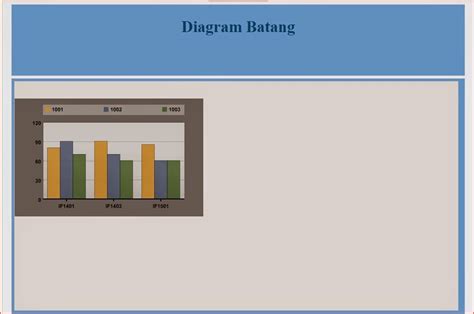Membuat Grafik Pada Web