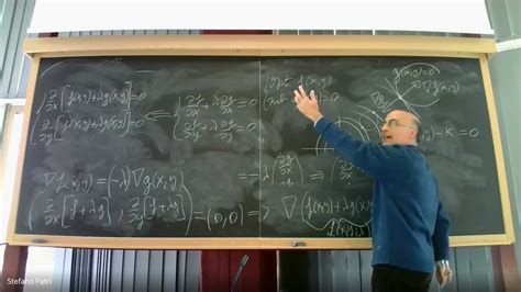 Understanding Mathematical Tools For Finance A Deep Dive Into Gradient