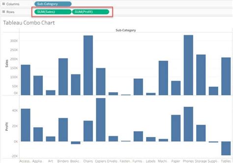 Create Tableau Combination Chart