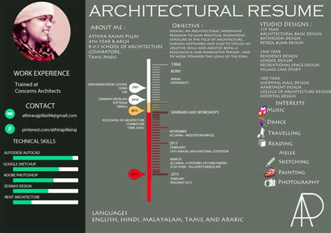 Design Your Resume Cv In Ms Word Within Few Hours By Meamodile Fiverr