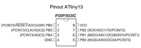 Attiny13a ขนาดแพ็คเกจ Ssu Attiny13a Ssu ราคา 35 บาท Arduinoall ขาย