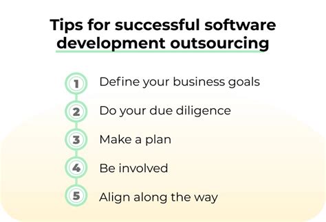 The Pros And Cons Of Outsourcing Software Development Intandem