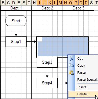 Deleting Symbols BreezeTree
