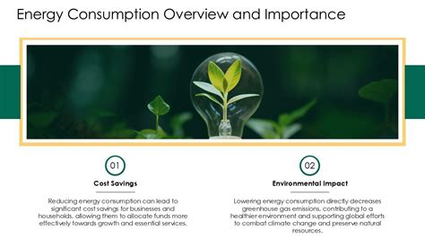 Energy Consumption PPT PowerPoint ACP PPT Template