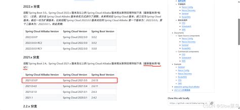 Spring Cloud 教程（二） 搭建springcloudalibabaspringcloudalibaba搭建 Csdn博客