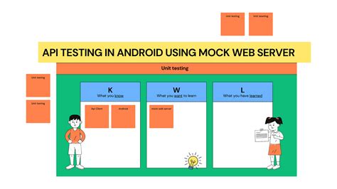 Coroutines Vs Thread Android Applications Are Designed To By Tarun Mehta Medium