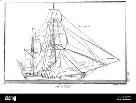 18th Century Ship Designs From The Encyclopédie Méthodique Maritime