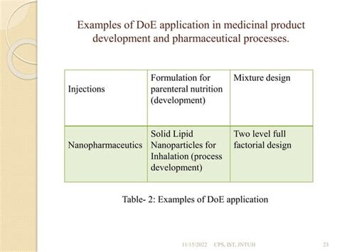 Design Of Experiments Doe Pptx