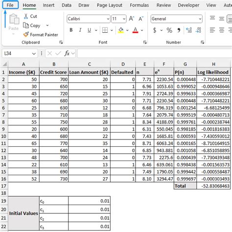 How To Do Logistic Regression In Excel Step By Step Guide Excel Insider