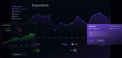 Serverless Ai Agents