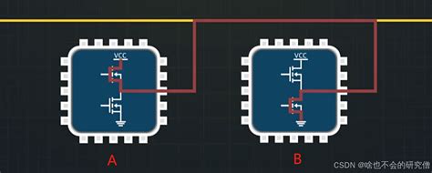 【单片机通讯协议】—— 常用的uarti2cspi等通讯协议的基本原理与时序分析uart通信时序 Csdn博客