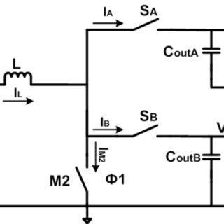PDF Single Inductor Multiple Output Dc Dc Converters