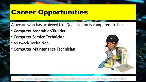 COMPUTER SYSTEMS SERVICING GRADE Chapter Pptx Vocational Training Careers
