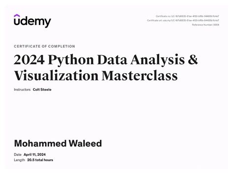 Check Out This Certificate I Got For 2024 Python Data Analysis And Visualization Masterclass