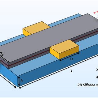 The Physical Structure Of The Proposed Switch Where The Dimensions Are Download Scientific