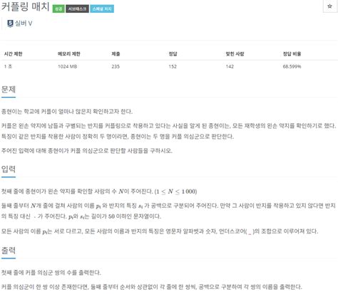 baekjoon 백준 java 31908번 커플링 매치 — slowcoding