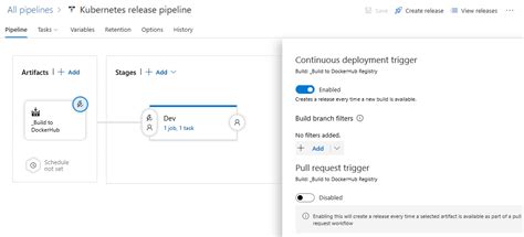 Create Azure CD Release Pipeline To Deploy Images On Kubernetes Docker Part AspTricks Net