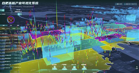 Mars3d 三维可视化平台 火星科技 地图开发
