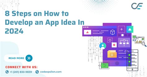 8 Steps On How To Develop An App Idea In 2024 Codeepsilon