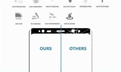 Excel Graph Templates Xls Glendale Community Regarding Defect Report Template Xls Examples
