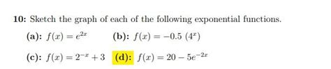 Solved Sketch The Graph Of Each Of The Following Chegg