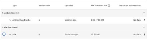 Deployment Error When Deploying An Android App Bundle Stack Overflow
