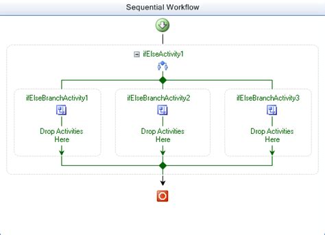Windows Workflow Basics Blue Integrator