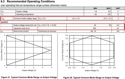 Ina333 Q1 Maximum Permanent Differential Input Voltage Amplifiers Forum Amplifiers Ti E2e