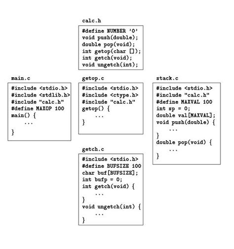 functions and program structure basics of functions