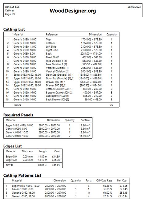 Opticuts Cutting Patterns Cutting Lines And Optimization Report
