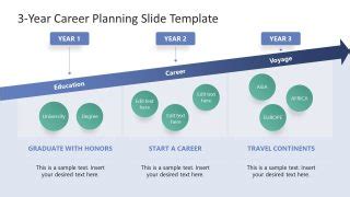 3 Year Career Planning Template For Powerpoint