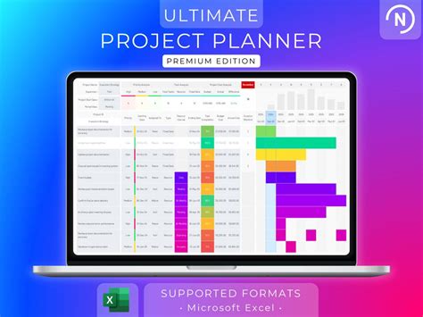 excel project planner gantt chart excel template multi project tracker