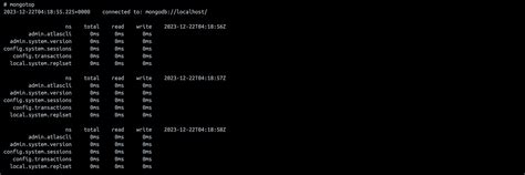 11 Top Mongodb Monitoring Tools Including Free And Open Source [2025] Signoz