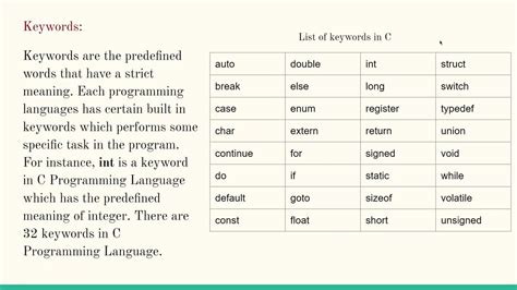 2078 Bhadra Part 1 Ioe C Programming Exam Solution Youtube