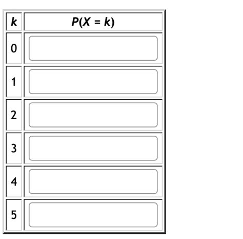 Solved Assume That A Procedure Yields A Binomial