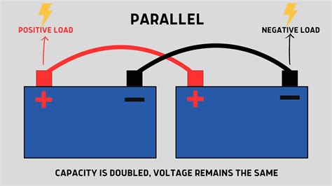 Batteries Wired In Parallel At Jamie Heyne Blog