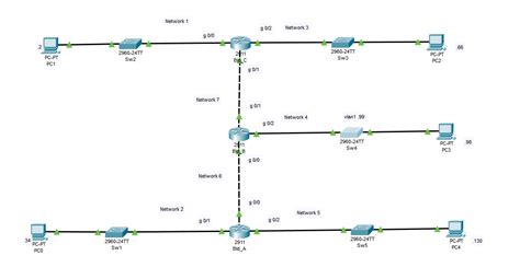 Help With Packet Tracer Static Routes Rccna