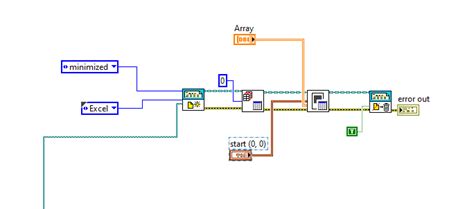 Excel Link Broken When Using Report Generation Toolkit Ni Community