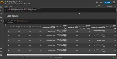 Machinelearning Datascience Predictivemodeling Github