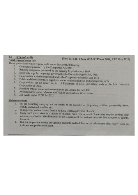 SOLUTION Auditing Types Of Audit Studypool