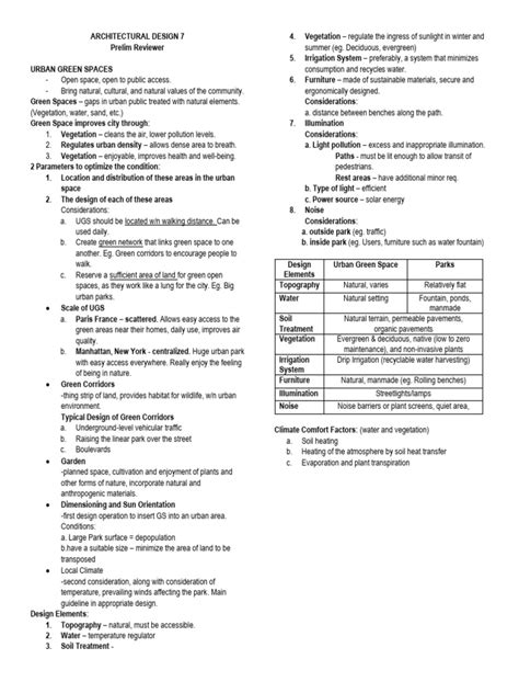 Urban Green Space Pdf Water Parks