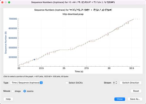 Use Wireshark To Analyze Tcp Throughput Bottlenecks Sobyte