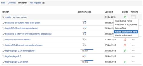 Stash Branch Based Workflows Simplified Work Life By Atlassian