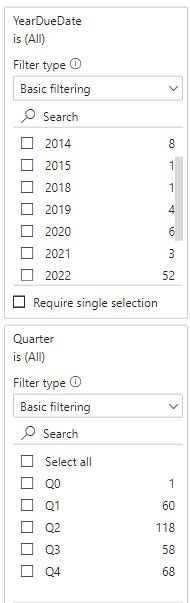 Solved Hide Slicer From A Visualization Microsoft Fabric Community